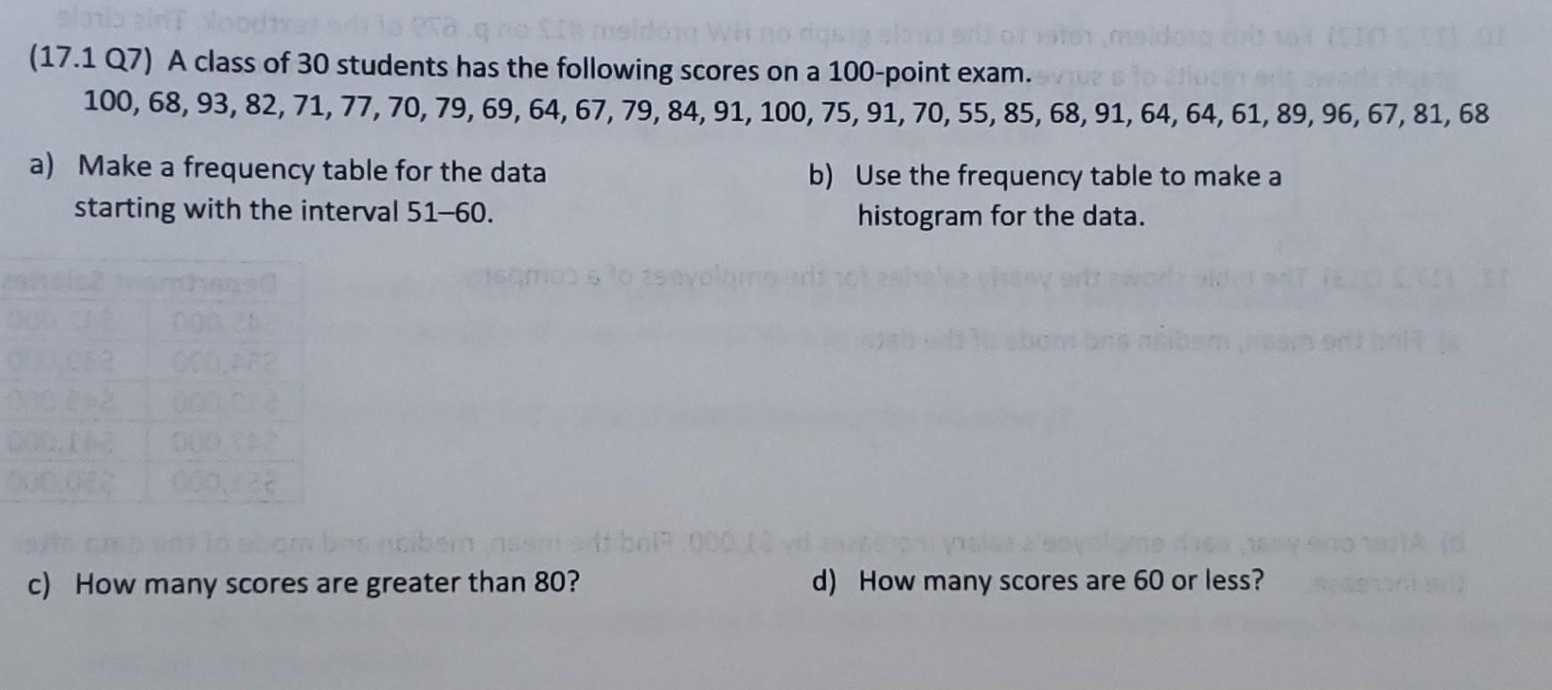 Solved (17.1 Q7) A class of 30 students has the following | Chegg.com
