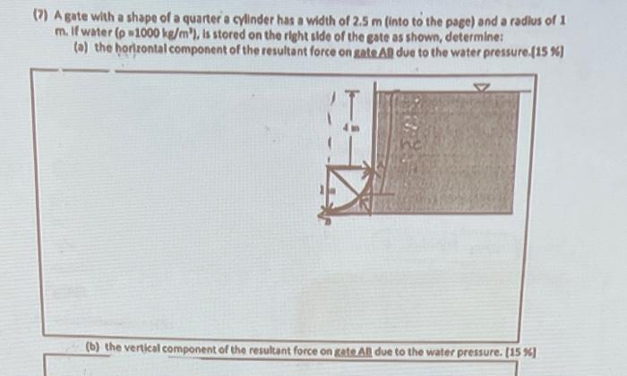 Solved (2) A gate with a shape of a quarter a cyllnder has a | Chegg.com