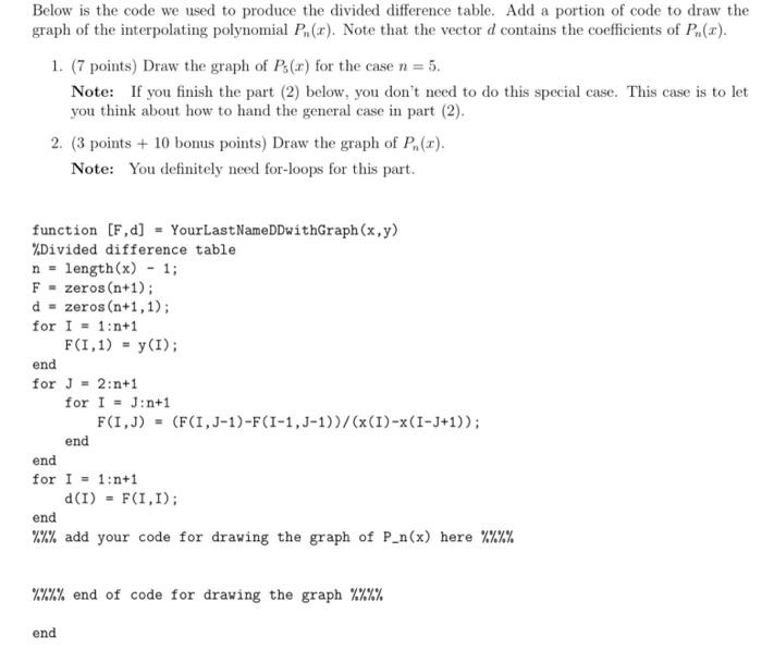 Solved Below is the code we used to produce the divided | Chegg.com