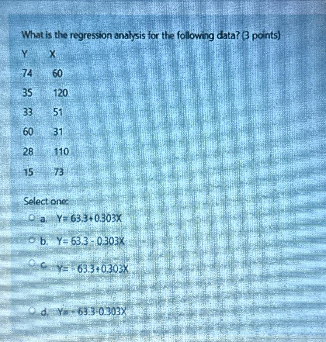 Solved What is the regression anslysis for the following | Chegg.com