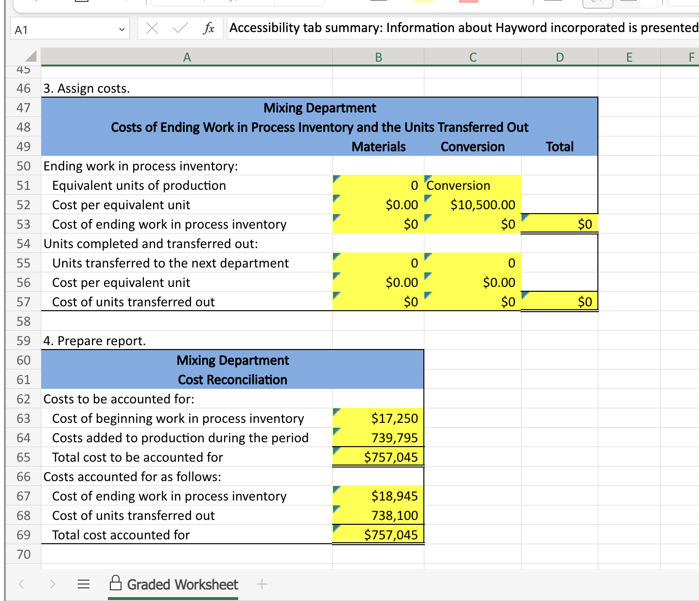 Integrated Excel: Computing Process Costs Using the | Chegg.com