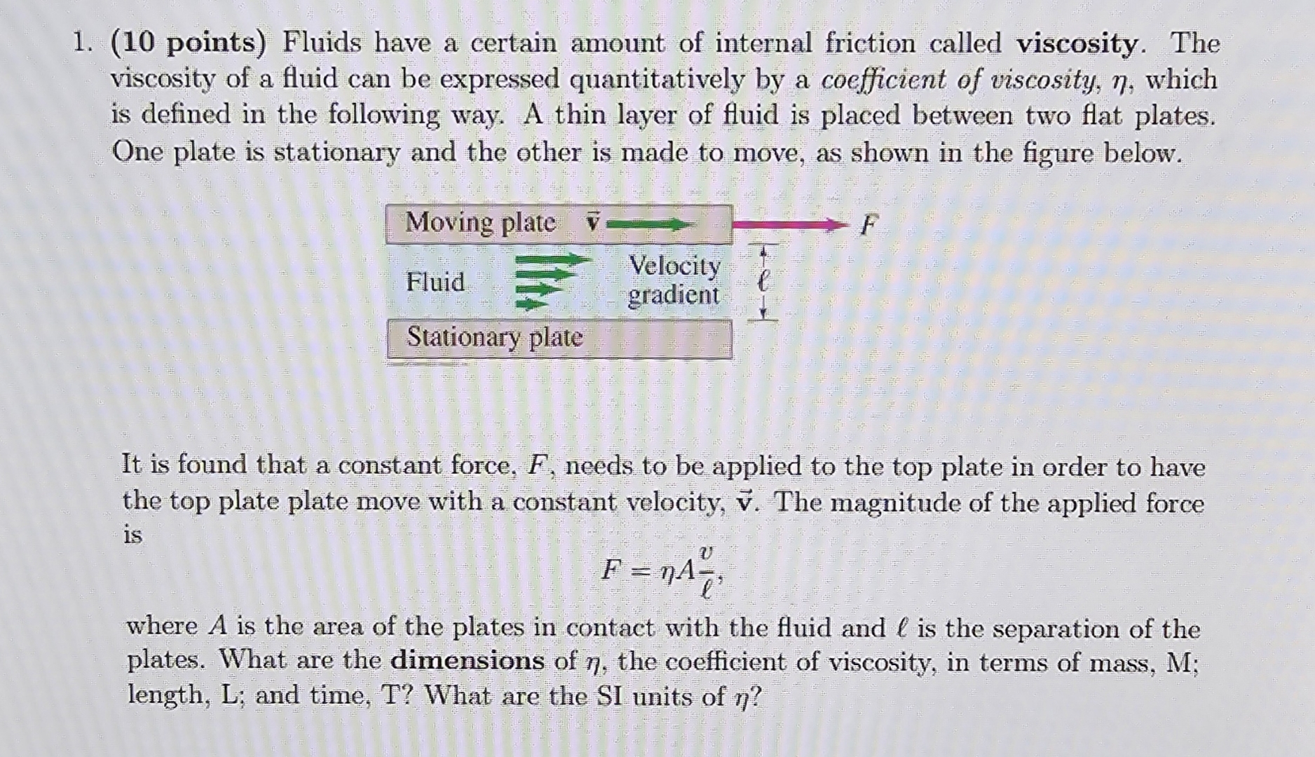 Solved Fluids have a certain amount of internal friction | Chegg.com