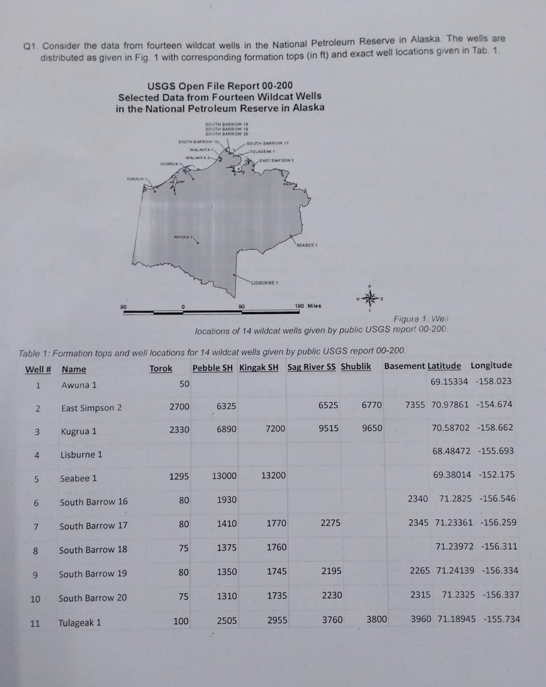 Solved Q1. Consider the data from fourteen wildcat wells in | Chegg.com