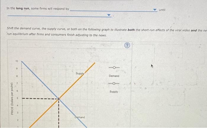 Solved 6 Short Run And Long Run Effects Of A Shift In