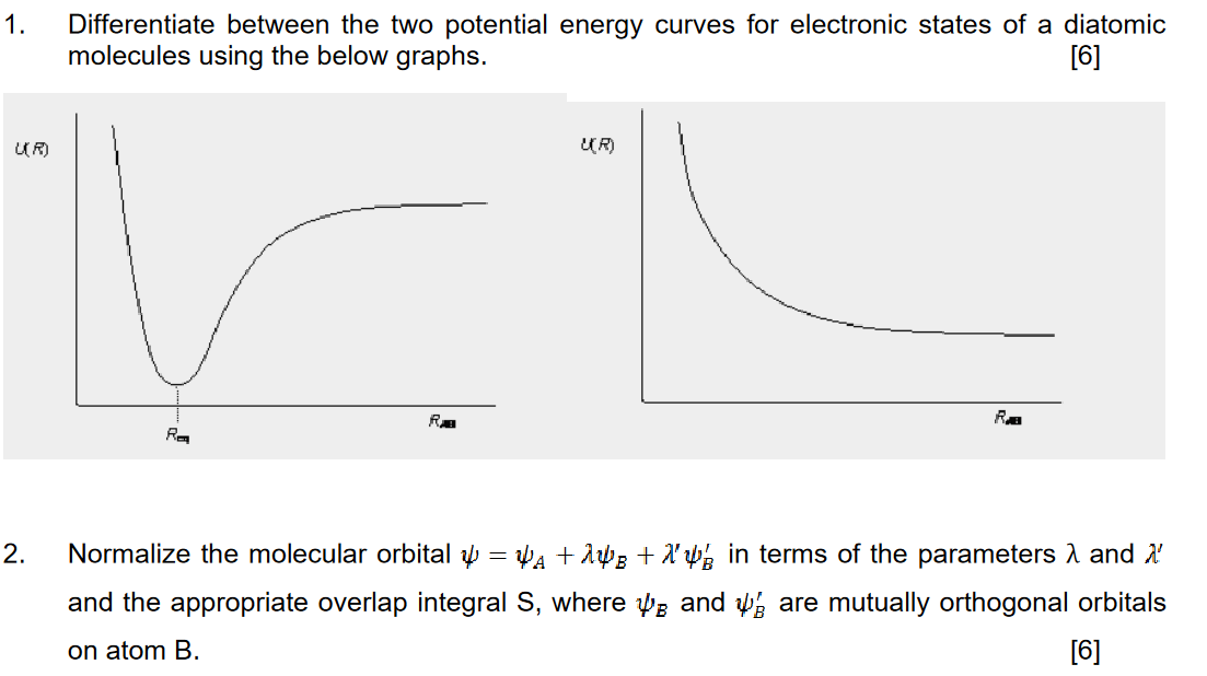Solved Differentiate between the two potential energy curves | Chegg.com