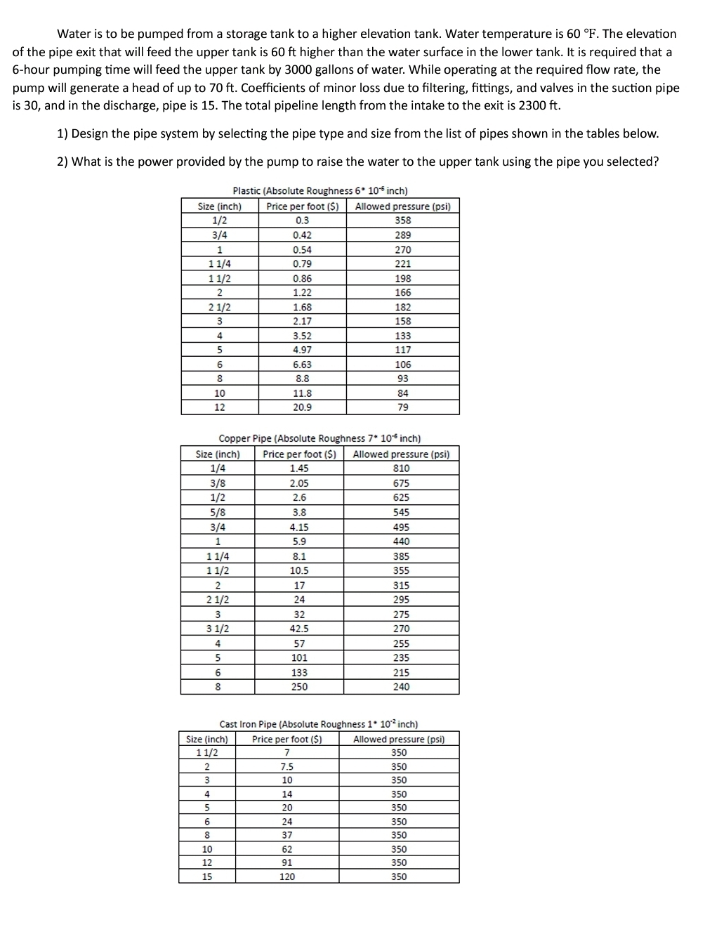 Solved Water is to be pumped from a storage tank to a higher | Chegg.com