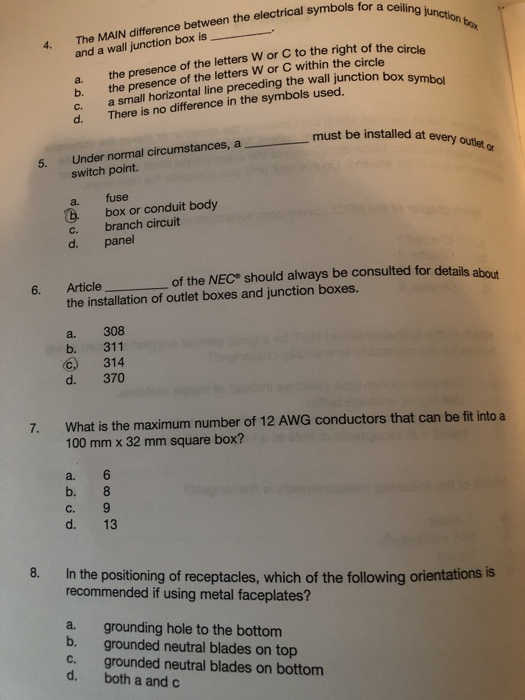 Ceiling Junction Box Symbol | Shelly Lighting