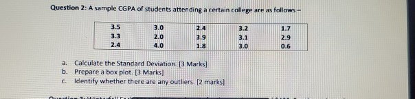 Solved Question 2: A sample CGPA of students attending a | Chegg.com