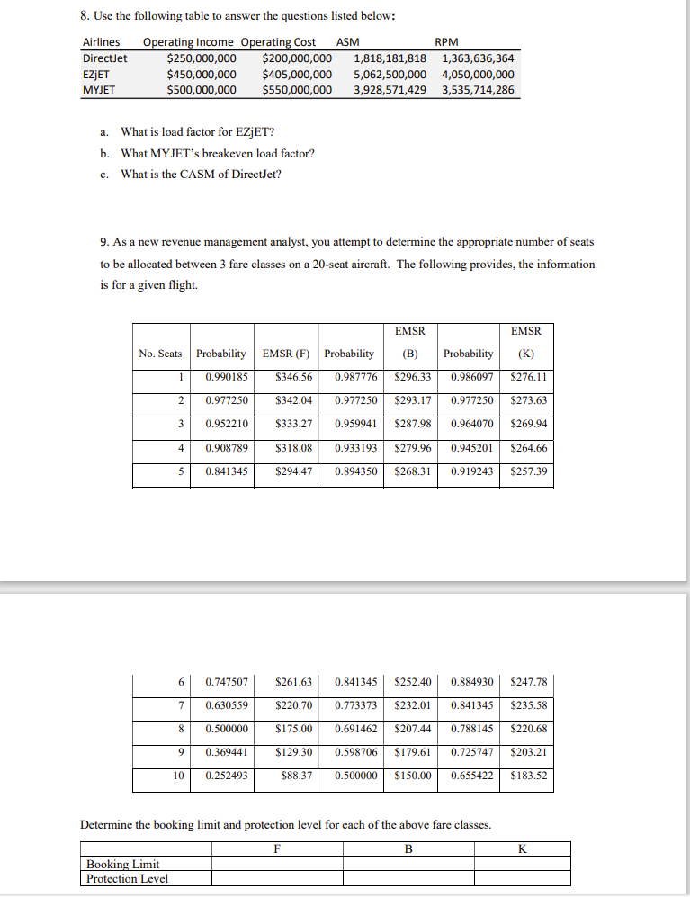 Solved Use the following table to answer the questions | Chegg.com