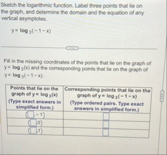 Solved Sketch the logarithmic function. Label three points | Chegg.com