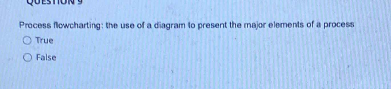 Solved Process flowcharting: the use of a diagram to present | Chegg.com