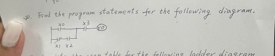 Solved (1. ﻿Flind the program statements for the following | Chegg.com