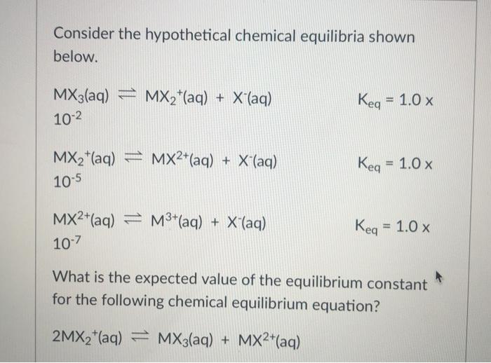 Solved Consider the hypothetical chemical equilibria shown | Chegg.com