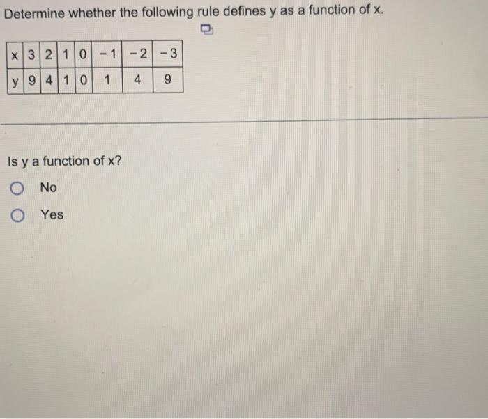 Solved Determine whether the following rule defines y as a | Chegg.com