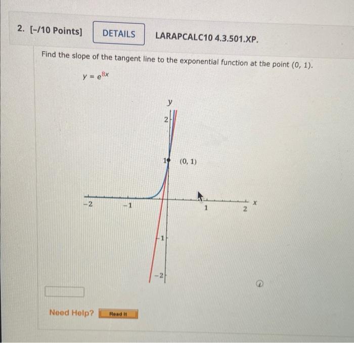 Solved Find the slope of the tangent line to the exponential | Chegg.com