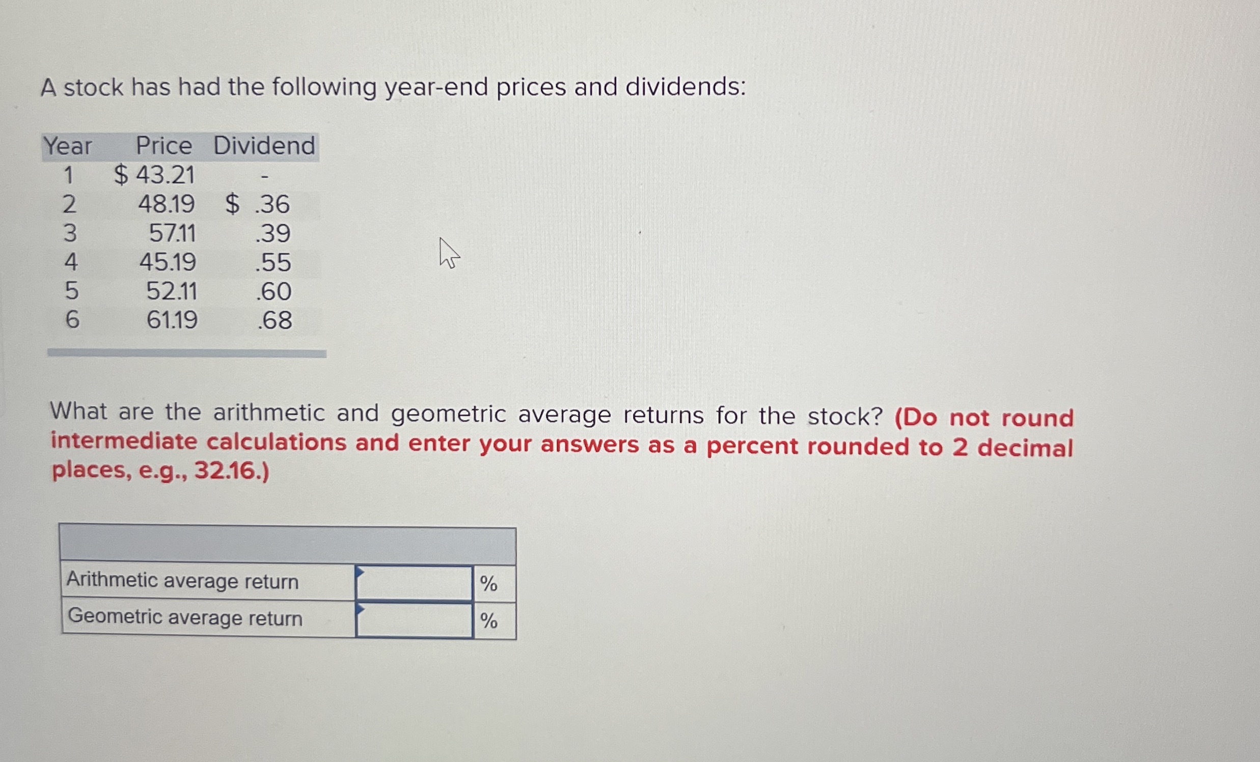 Solved A stock has had the following year-end prices and | Chegg.com