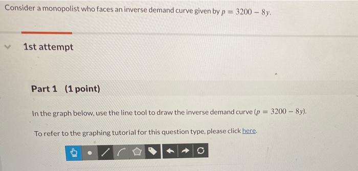 Solved Consider a monopolist who faces an inverse demand | Chegg.com