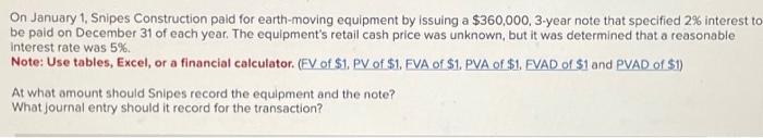 On January 1, Snipes Construction paid for | Chegg.com
