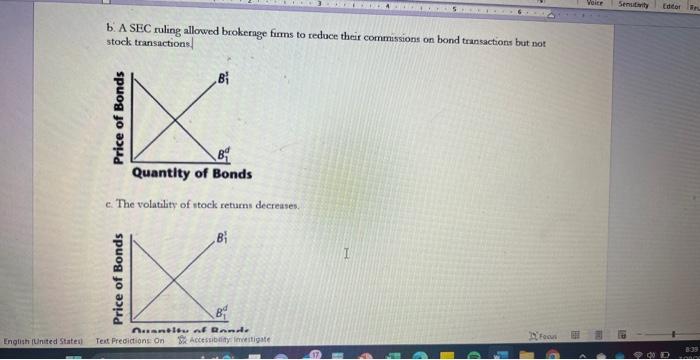 Solved 5. In the theory of asset demand, what are the four | Chegg.com