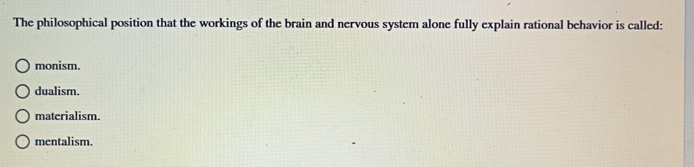 Solved The philosophical position that the workings of the | Chegg.com