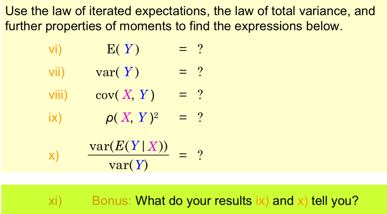 Solved Use the law of iterated expectations, the law of | Chegg.com