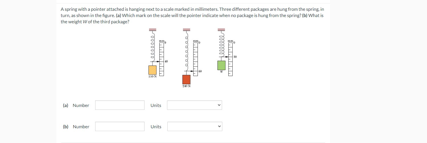 Solved A spring with a pointer attached is hanging next to a | Chegg.com