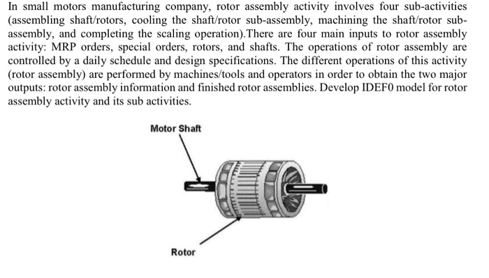 Solved In small motors manufacturing company, rotor assembly | Chegg.com