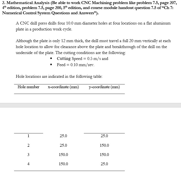 Solved Determine the following:(i) ﻿Spindle rotational speed | Chegg.com