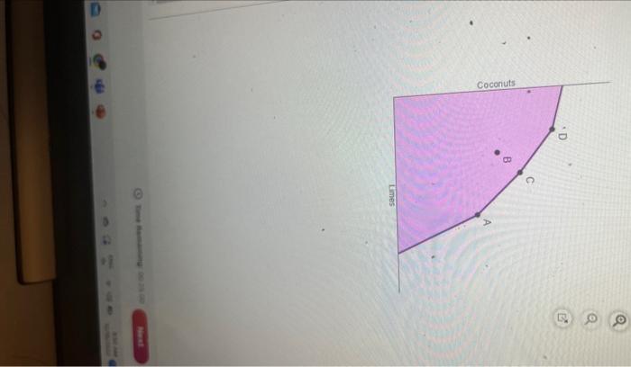 Solved The diagram at the right shows the prodaction | Chegg.com
