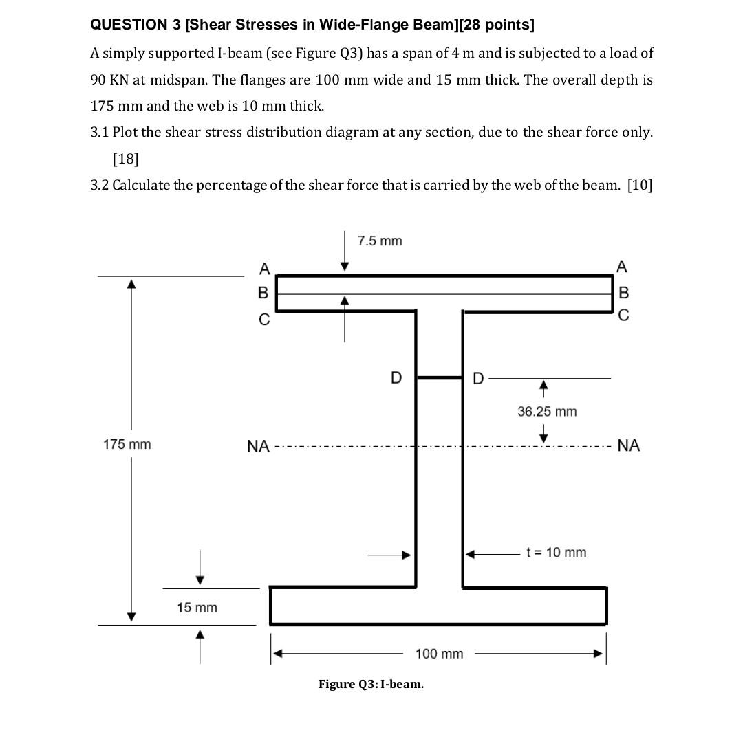 Solved QUESTION 3 [Shear Stresses in Wide-Flange Beam][28 | Chegg.com