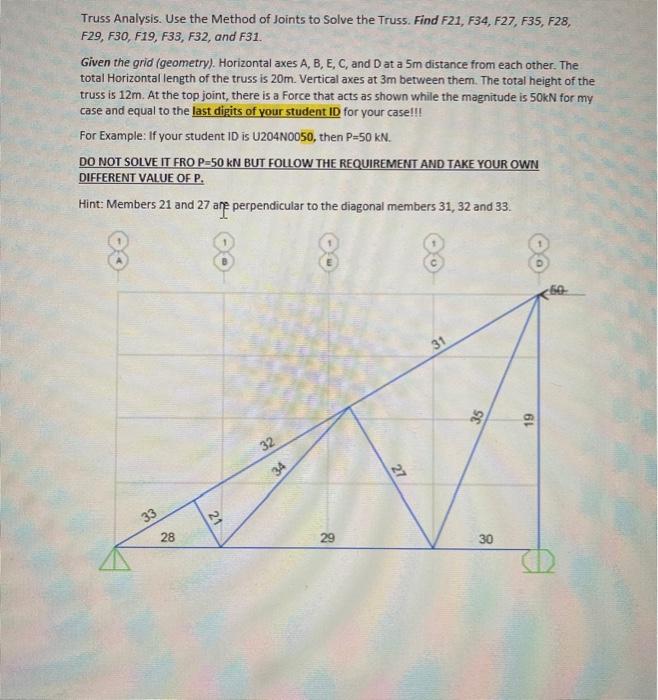 Solved Truss Analysis. Use the Method of Joints to Solve the | Chegg.com