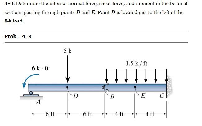 4-3. Determine the internal normal force, shear | Chegg.com