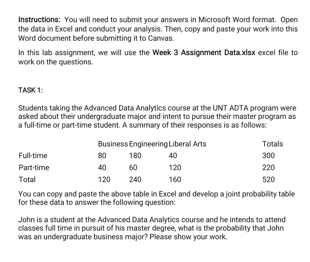 Solved Instructions You Will Need To Submit Your Answers In Chegg