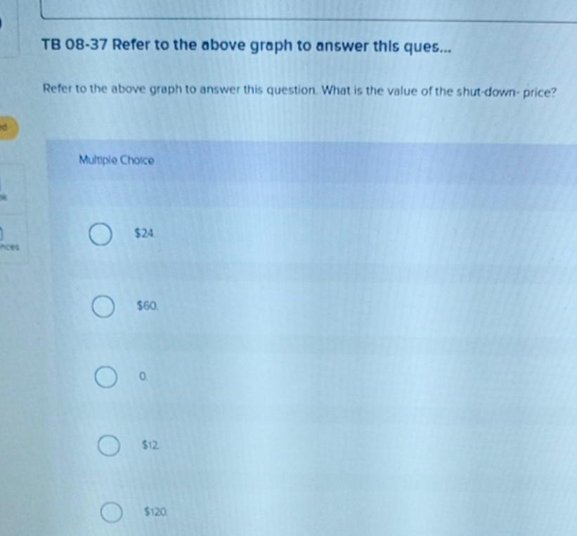 Solved Required Information SB The following figure shows | Chegg.com
