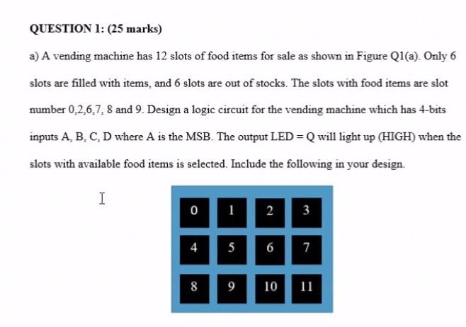 Solved QUESTION 1: (25 marks) a) A vending machine has 12 | Chegg.com