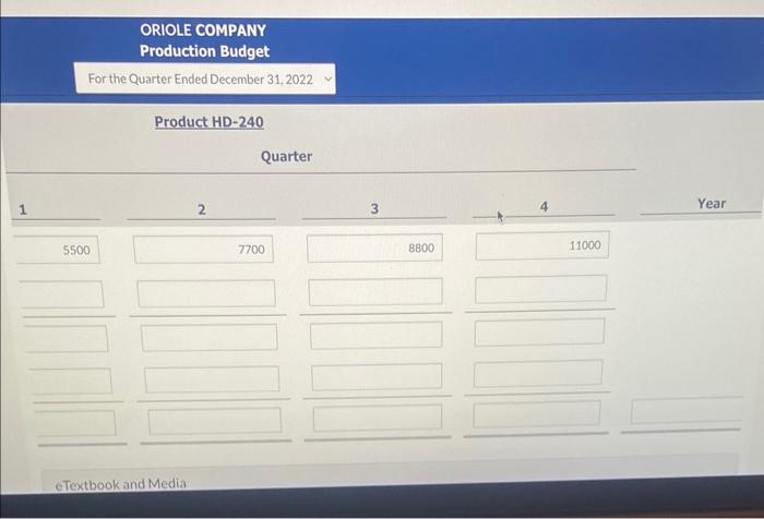 Solved Oriole Company produces and sells automobile | Chegg.com