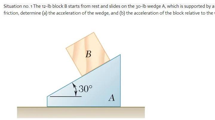 Solved Situation no. 1 The 12-1b block B starts from rest | Chegg.com