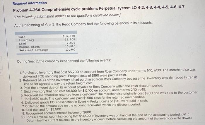 Solved Problem 4-26A (Algo) ﻿Comprehensive cycle problem: | Chegg.com