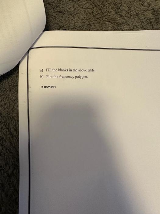 Solved 2. Represent the following data using : a) Bar chart | Chegg.com