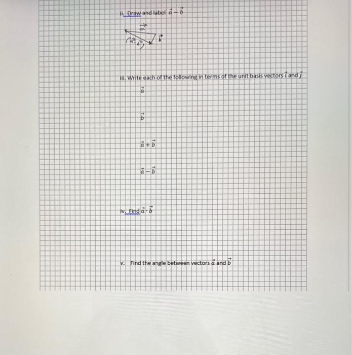 Solved 1i. Draw and label a−b iii. Write each of the | Chegg.com