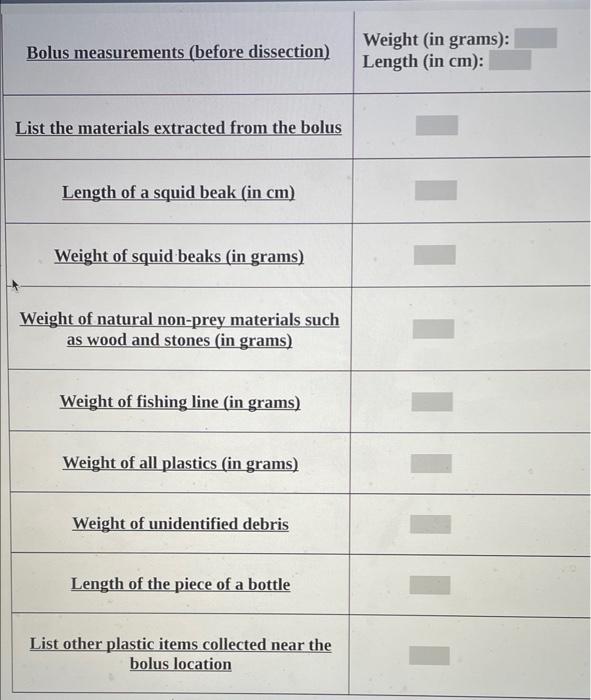 Solved View the photos to gather information regarding the | Chegg.com