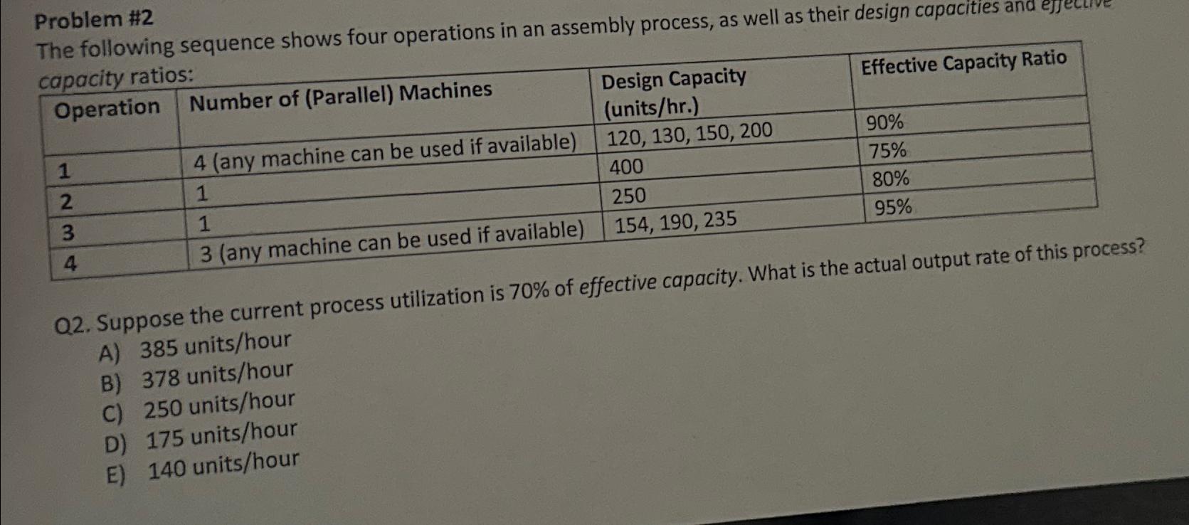 Solved Problem #2The following sequence shows four | Chegg.com