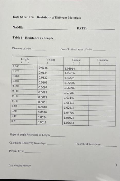Solved Then the cross sectional area of the wire can be | Chegg.com