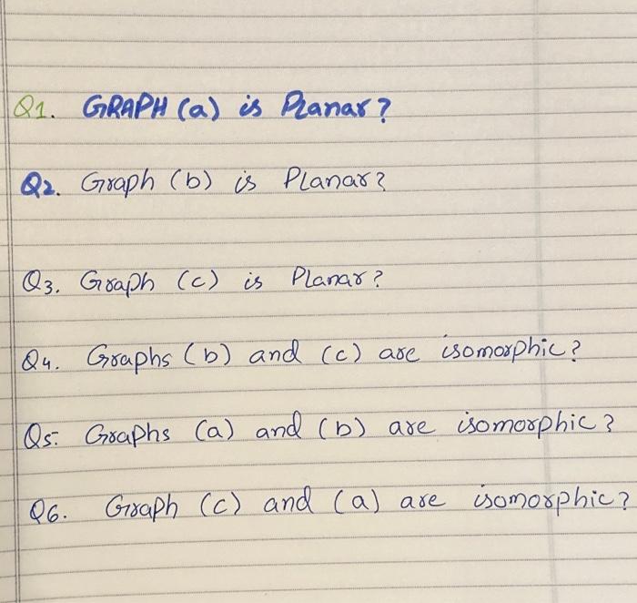 Solved Determine if each given statement is true or false. | Chegg.com