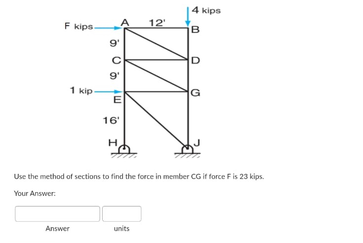 Solved Use the method of sections to find the force in | Chegg.com