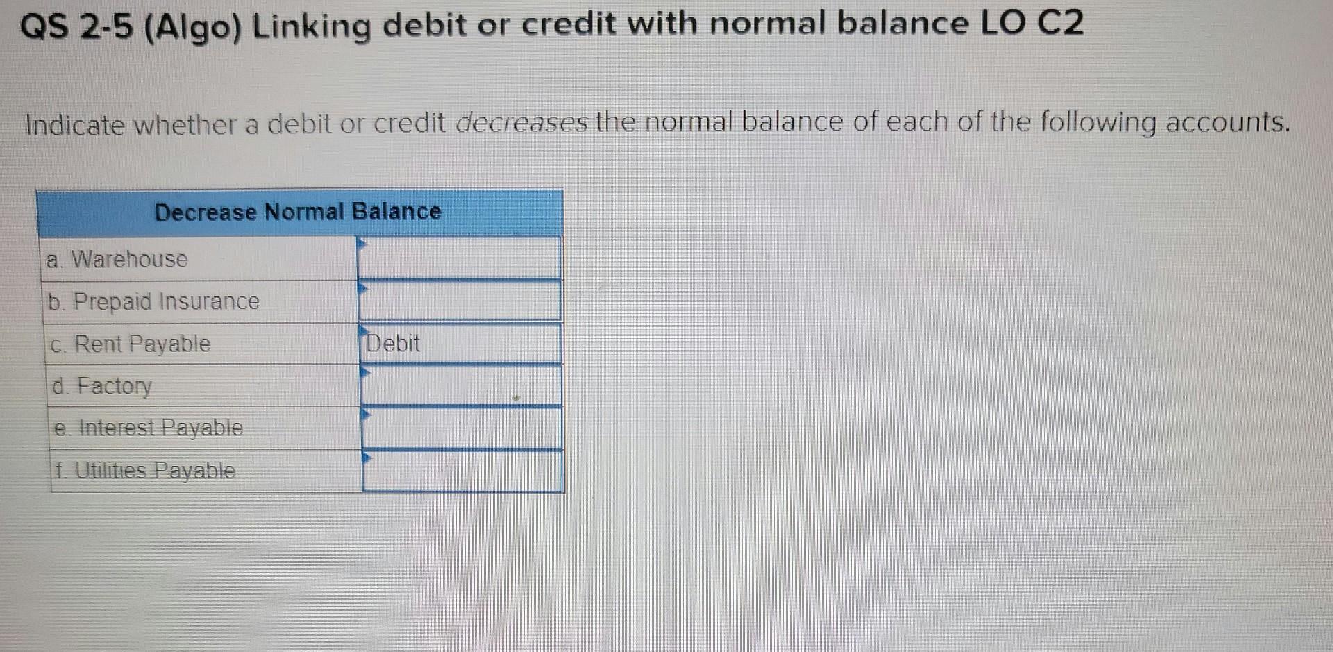 Solved QS 2-13 (Algo) Classifying accounts in financial | Chegg.com