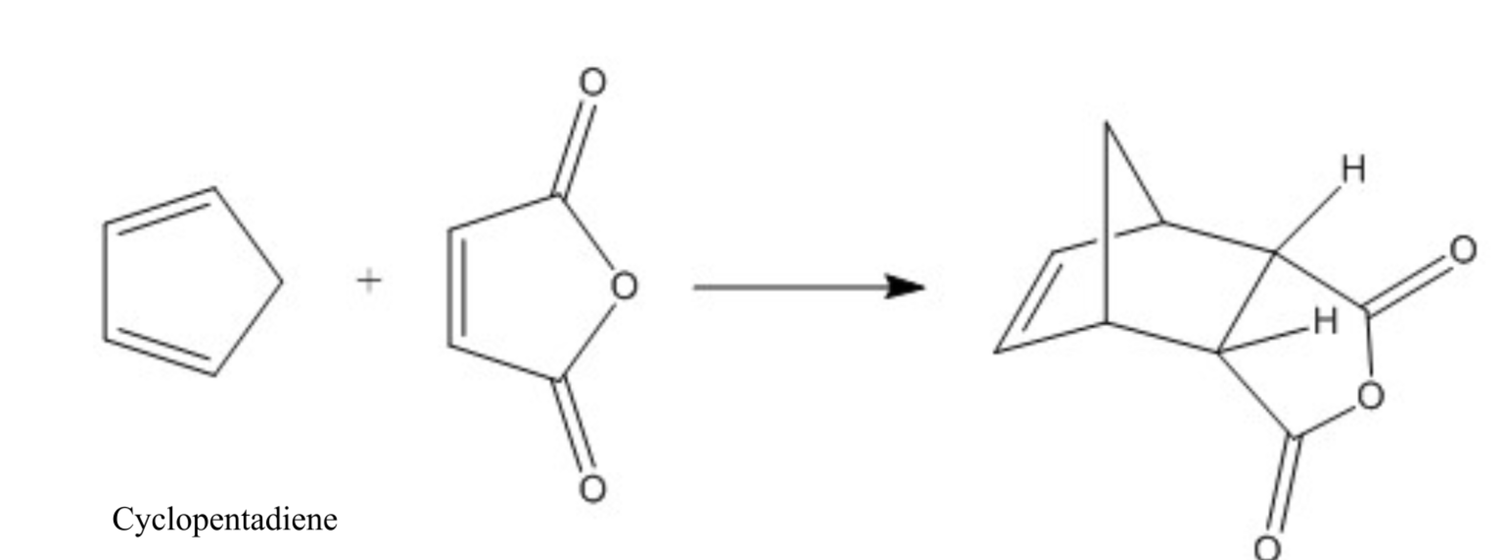 Solved Prepare a table with the 3C data by looking at these | Chegg.com