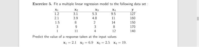 Solved Exercice 5. Fit a multiple linear regression model to | Chegg.com Solved Exercice 5. Fit a multiple linear regression model to | Chegg.com