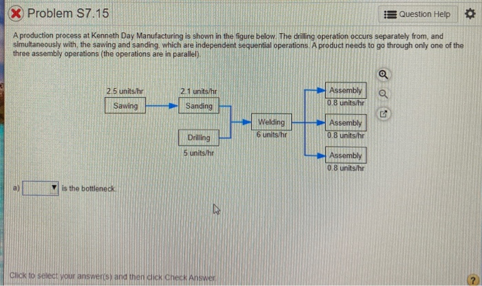 Solved Problem S7.15 Question Help A production process at | Chegg.com