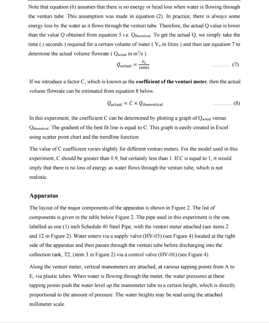 Solved What are the sources of error? - List as many sources | Chegg.com
